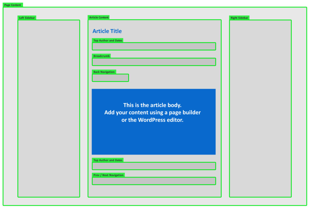 Article Layout - Echo Knowledge Base